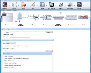 ICP-MS MassHunter の主要機能の詳細 | アジレント・テクノロジー